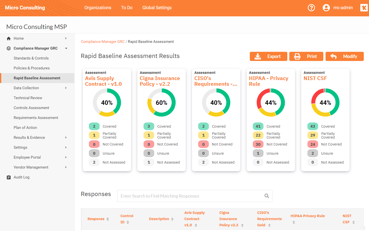 Governance, Risk, and Compliance | Compliance Manager GRC