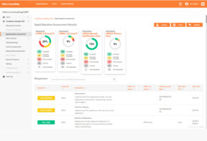 CMGRC Features Overview - Compliance Manager GRC