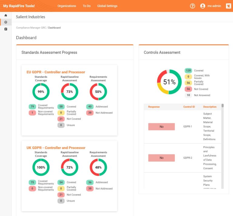 CMGRC Features Overview - Compliance Manager GRC